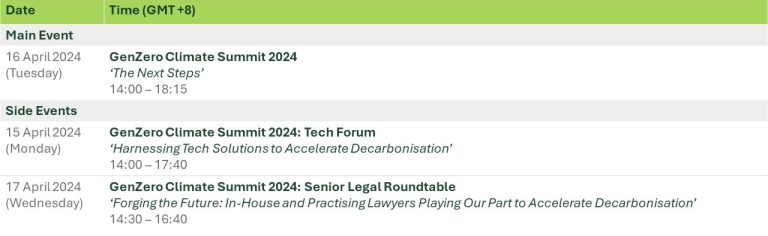 GenZero Climate Summit 2024 - GenZero